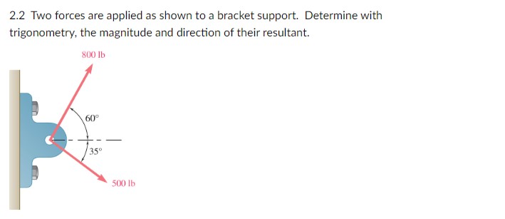 Solved 2.2 ﻿Two forces are applied as shown to a bracket | Chegg.com