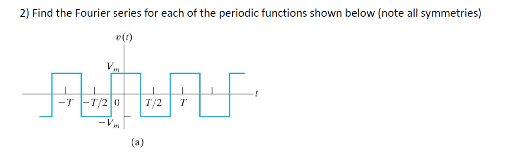 Solved 2) Find the Fourier series for each of the periodic | Chegg.com