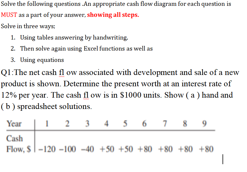 Solved Solve the following questions .An appropriate cash | Chegg.com
