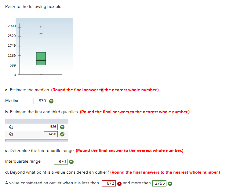 Refer to the following box plot: a. ﻿Estimate the | Chegg.com