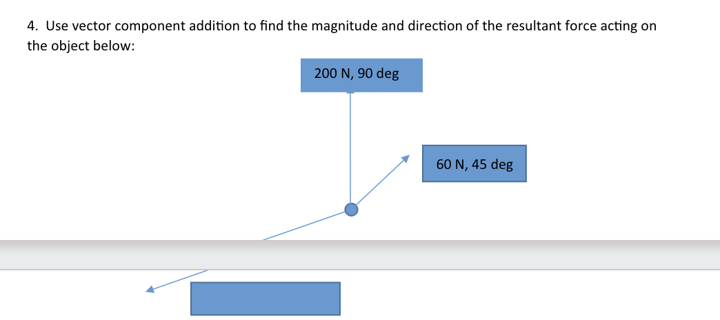Solved 4. Use vector component addition to find the | Chegg.com