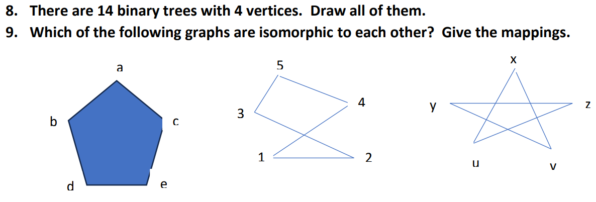Solved 8 There Are 14 Binary Trees With 4 Vertices Draw 0117