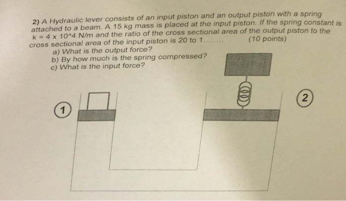 Solved 2) A Hydraulic lever consists of an input piston and | Chegg.com