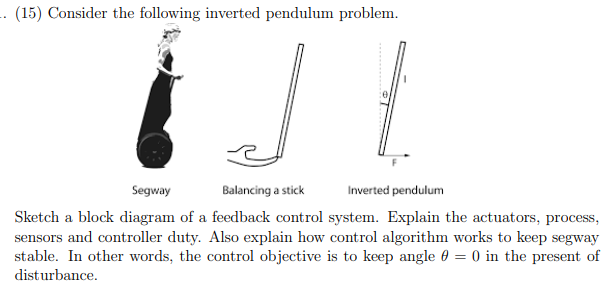 Solved -- (15) Consider the following inverted pendulum | Chegg.com