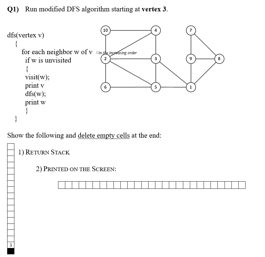 Solved Q1) Run modified DFS algorithm starting at vertex 3 . | Chegg.com