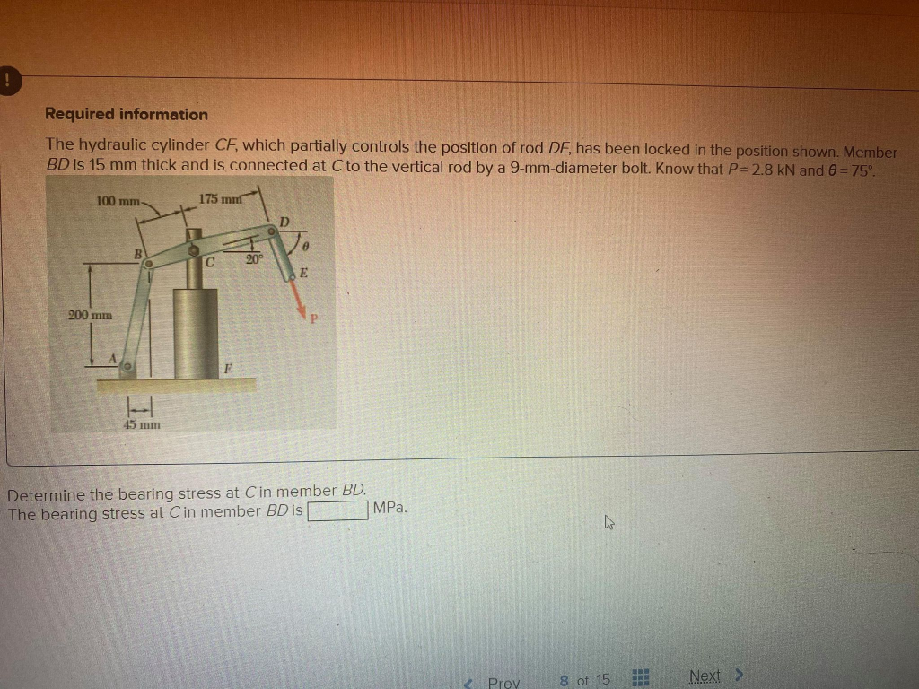 Solved Required information The hydraulic cylinder CF, which | Chegg.com