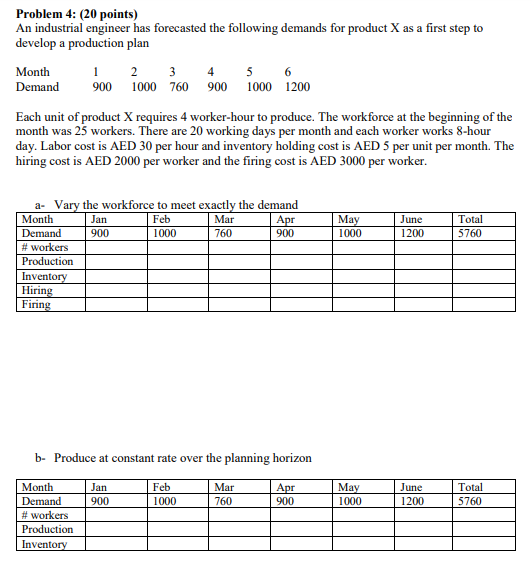 Solved Problem 4: (20 points) An industrial engineer has | Chegg.com