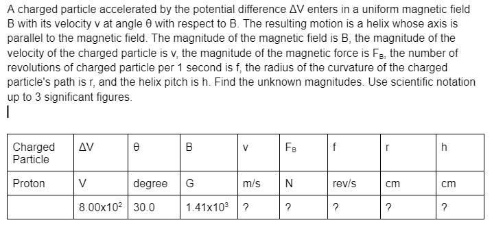 Solved A charged particle accelerated by the potential | Chegg.com