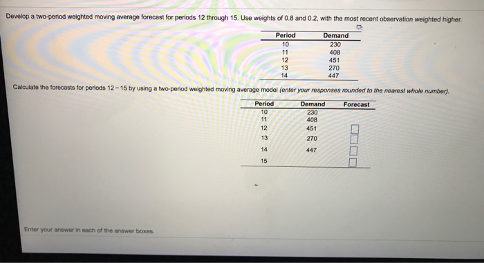 Solved Develop a two-period weighted moving average forecast | Chegg.com