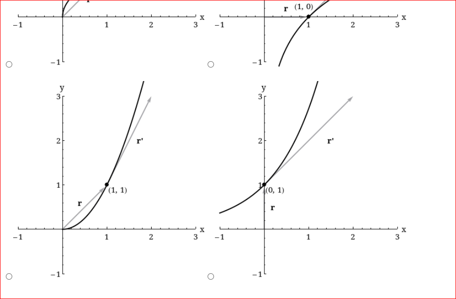 Solved Find r'(t), r(to), and r'(to) for the given value of | Chegg.com