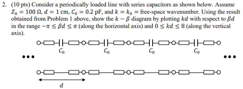 1. (10 pts) Consider an infinite transmission line | Chegg.com