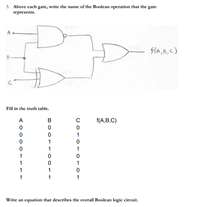 Solved 3. Above each gate, write the name of the Boolean | Chegg.com
