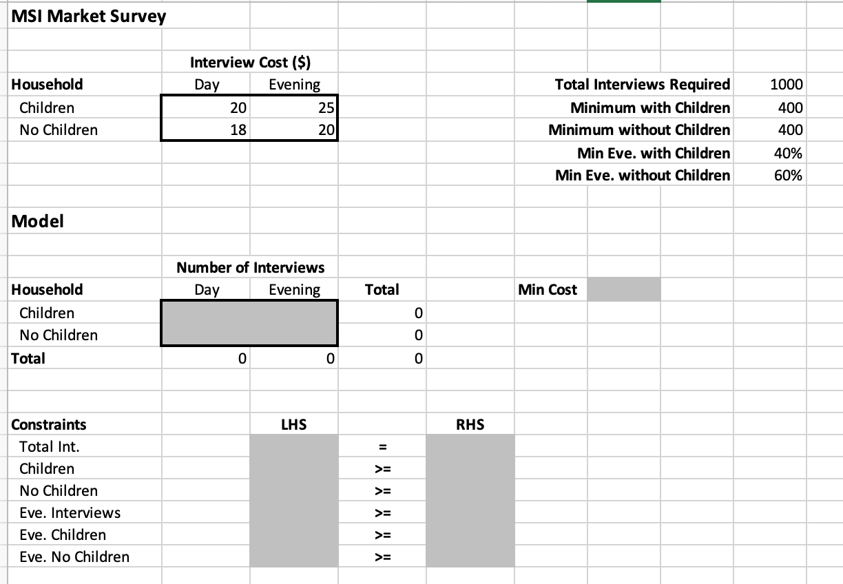 Solved Modified RMC National Insurance Associates MSI | Chegg.com