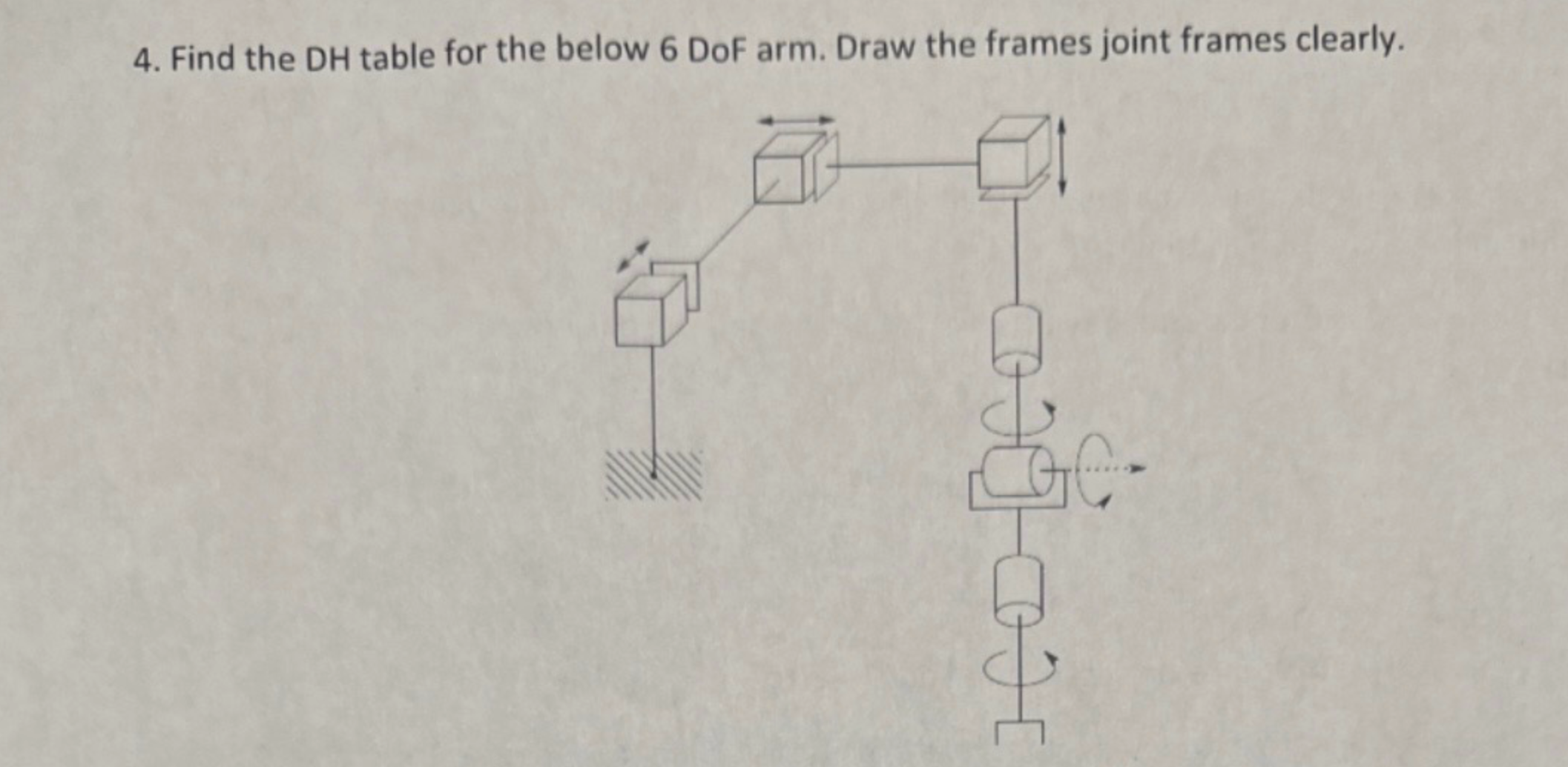 4. ﻿Find the DH table for the below 6 ﻿DoF arm. Draw | Chegg.com