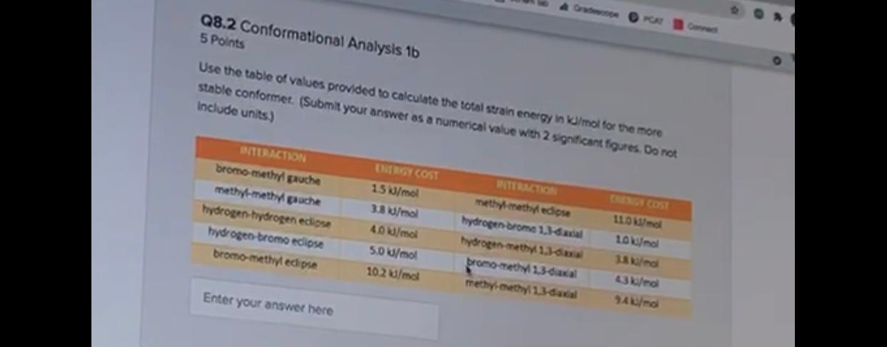 Solved Q8 Conformational Analysis 10 Points Consider the | Chegg.com