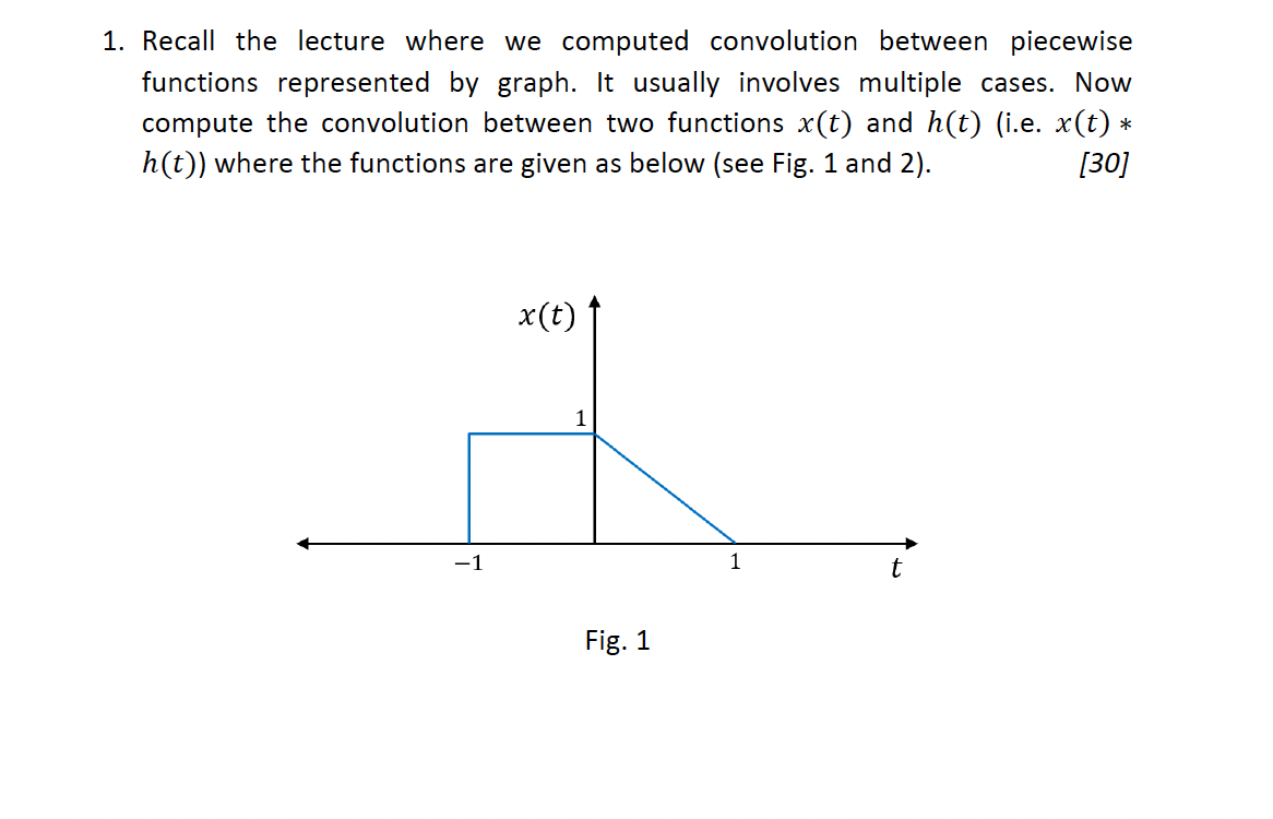 Solved 1. Recall the lecture where we computed convolution | Chegg.com