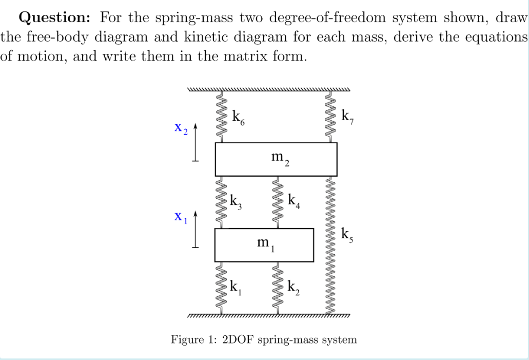 Solved Question: For the spring-mass two degree-of-freedom | Chegg.com