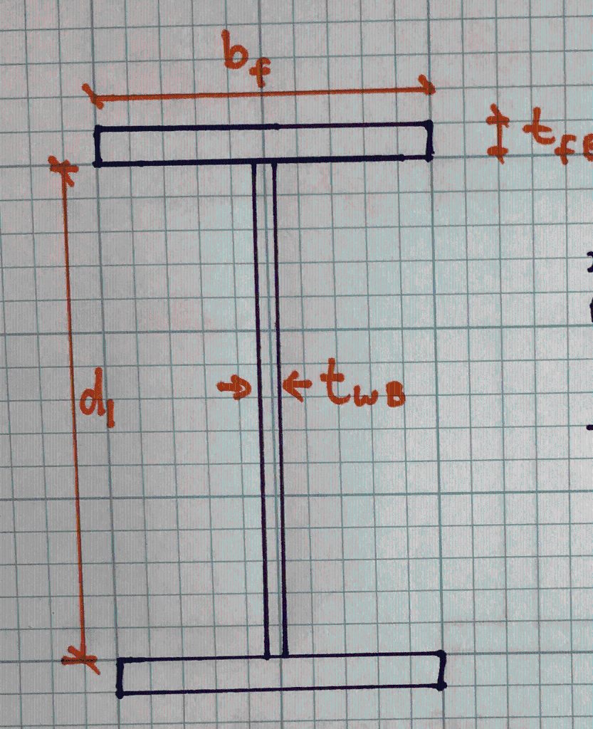 The plate web girder is made of 3 plates which | Chegg.com