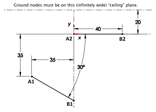 Solved Graphical Linkage Synthesis practice | Chegg.com