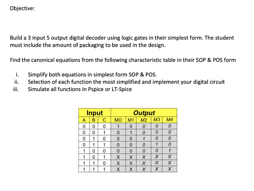 Solved Objective: Build a 3 input 5 output digital decoder | Chegg.com
