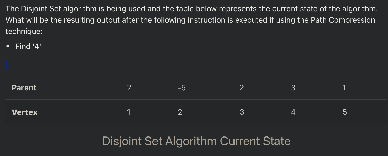 Solved The Disjoint Set algorithm is being used and the | Chegg.com
