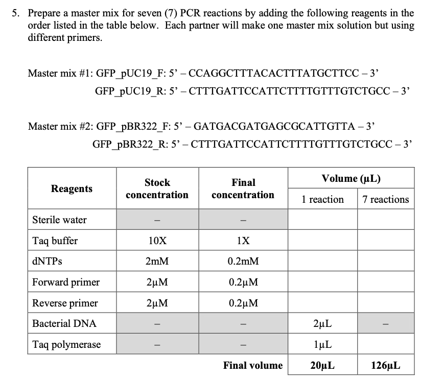 Solved Please help finding the required volumes for the PCR | Chegg.com