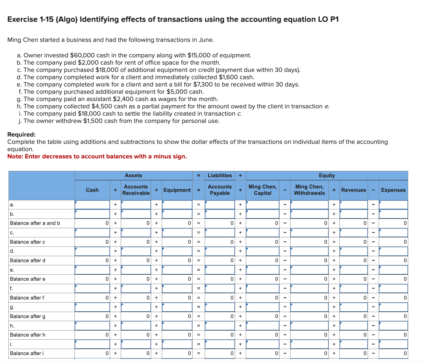 Solved Exercise 1-15 (Algo) ﻿Identifying effects of | Chegg.com