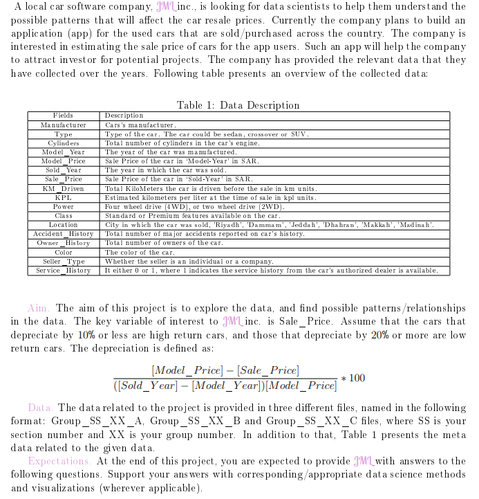 Solved A local car software company, JM1 inc., is looking | Chegg.com