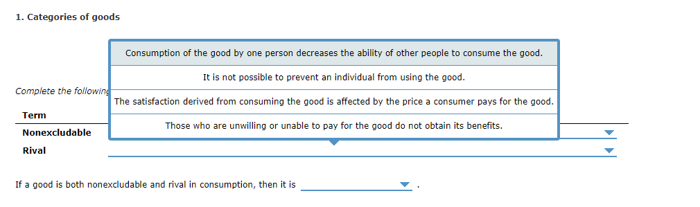 Solved 1. Categories of goods Complete the following table | Chegg.com