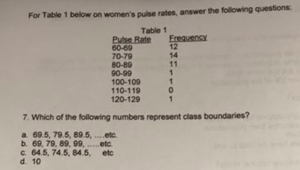Solved Shown Below is a Polygraph Response Table (Table 2). | Chegg.com