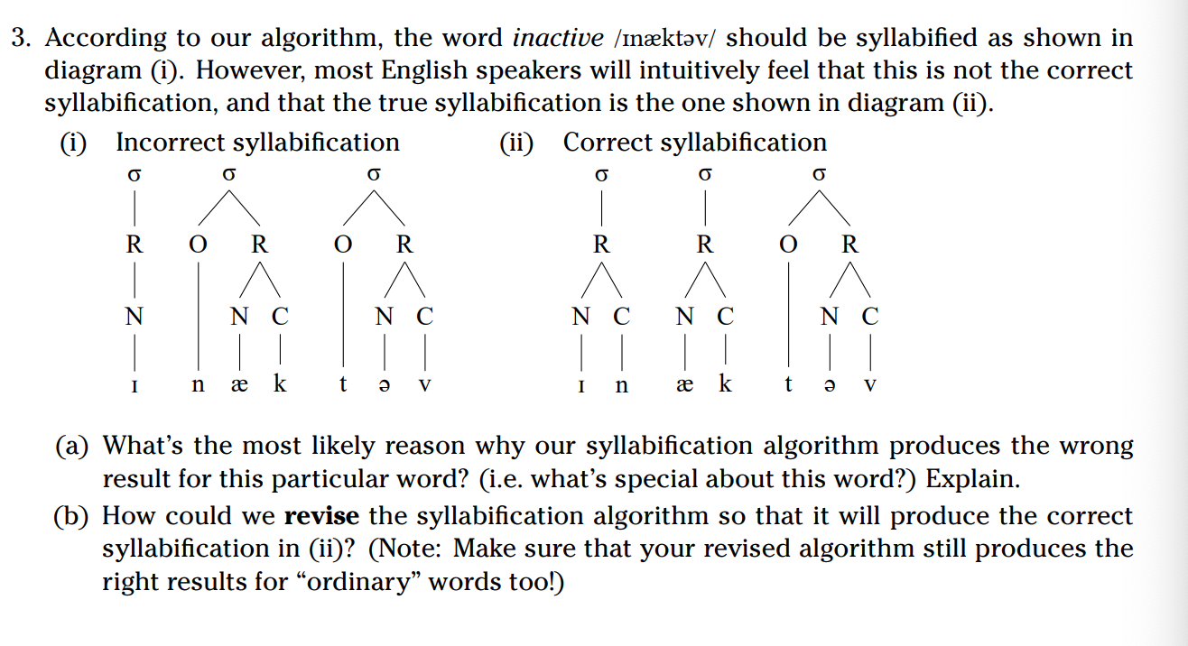 3. According to our algorithm, the word inactive | Chegg.com