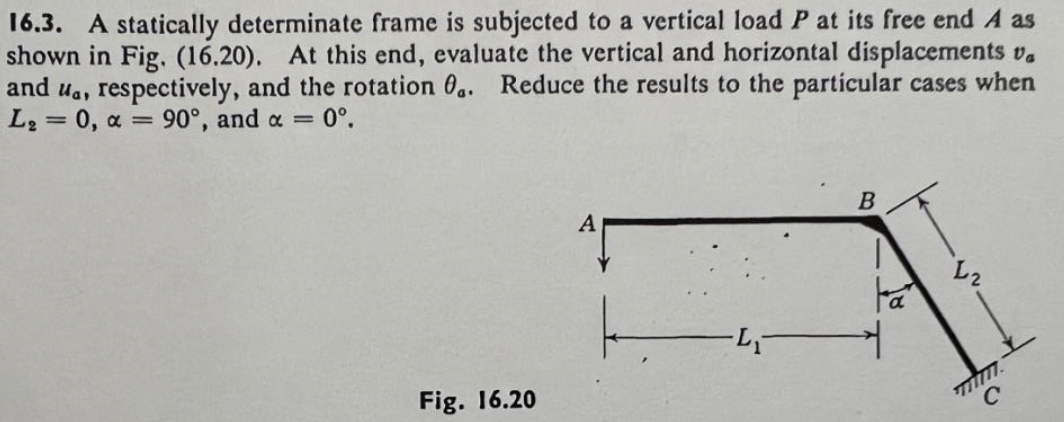 Solved 16.3. A statically determinate frame is subjected to | Chegg.com