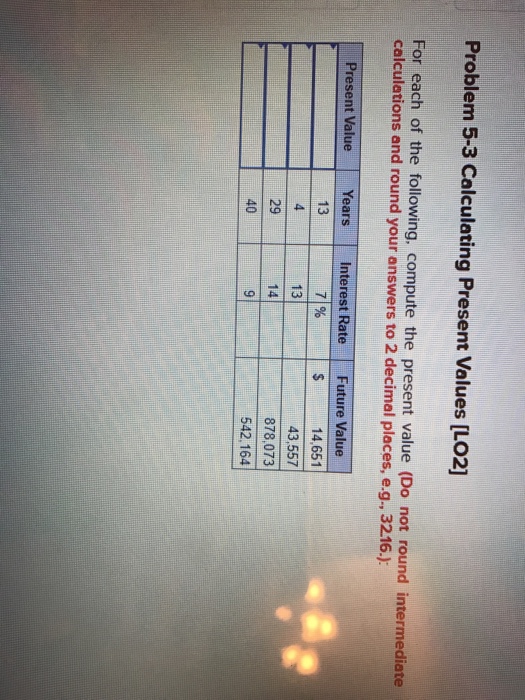 Solved Problem 5-3 Calculating Present Values [LO2] For each | Chegg.com