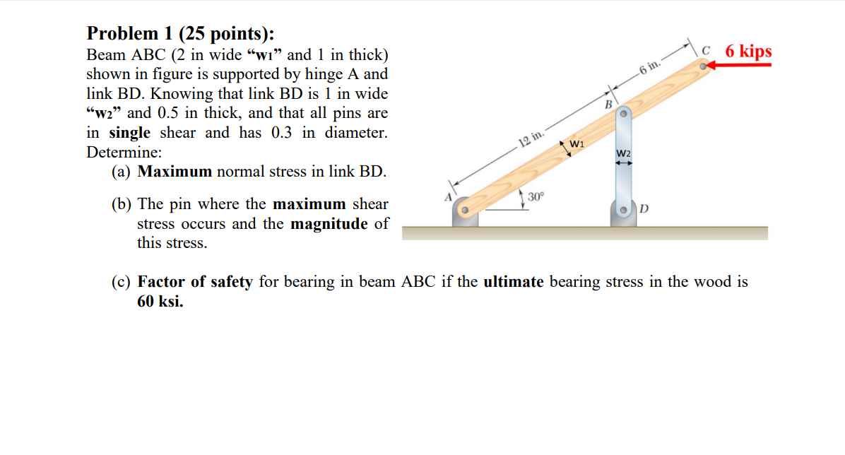 Solved Problem 1 (25 ﻿points):Beam ABC ( 2 ﻿in wide " w1 " | Chegg.com