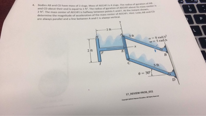 Bodies AB and CD have mass of 2 slugs. Mass of AECHFI | Chegg.com
