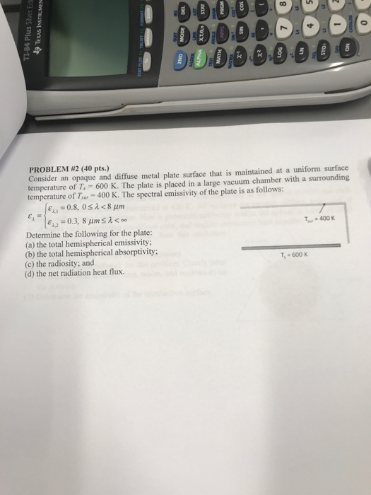 Solved PROBLEM #2 (40 pts.) Consider an opaque and diffuse | Chegg.com
