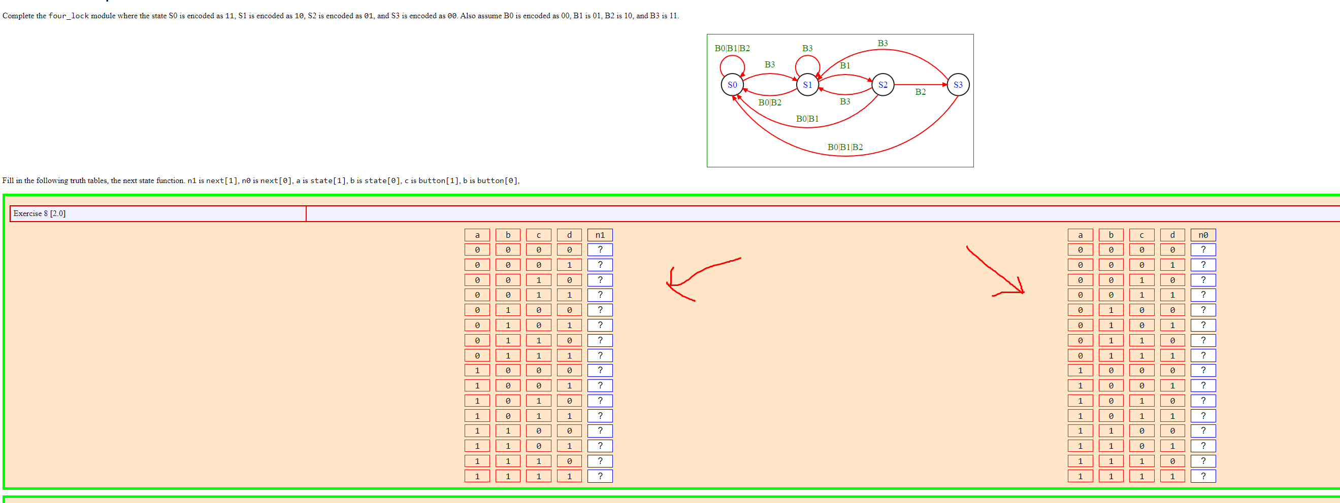 Solved Fill in the following truth tables, the next state | Chegg.com
