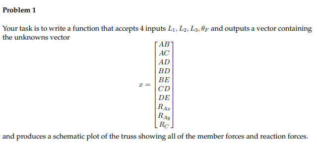 LB NCDPE F = 100N Variable Truss System In Statics, | Chegg.com