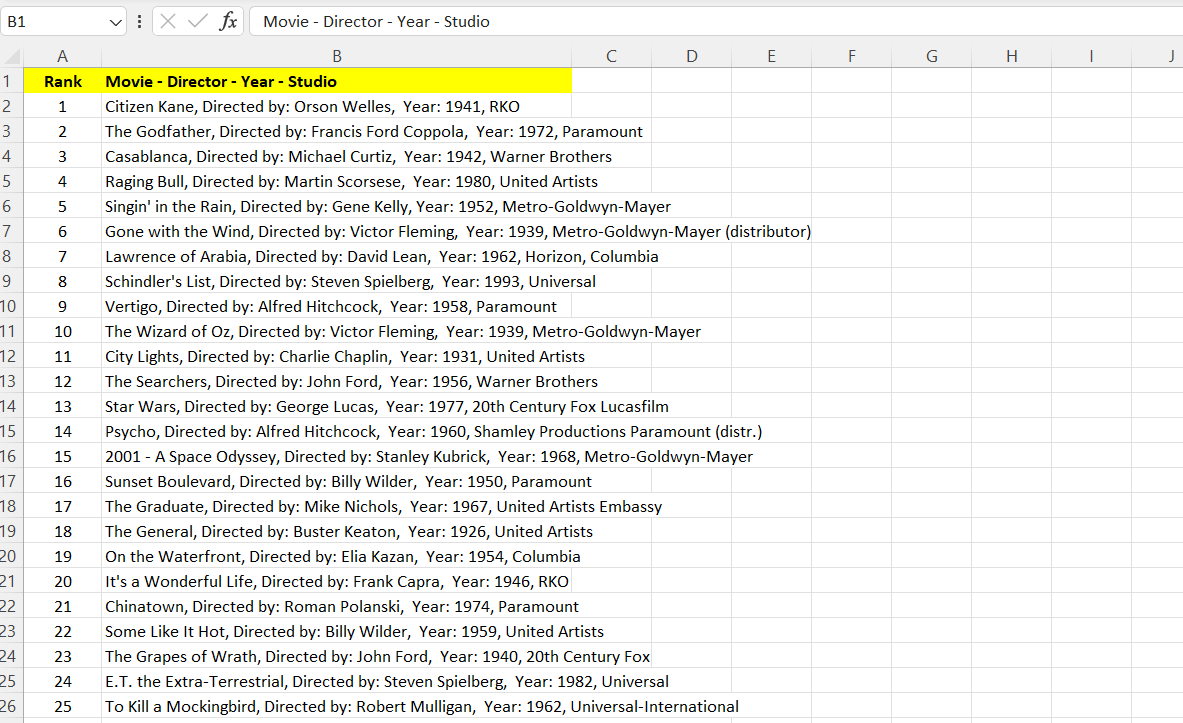 Solved • Transform the data on the Top100 worksheet to split | Chegg.com