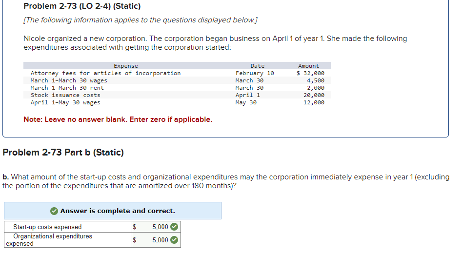 Solved Problem 2-73 (LO 2-4) (Static) [The following | Chegg.com