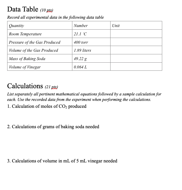 Solved Unit Data Table (10 pts) Record all experimental data | Chegg.com