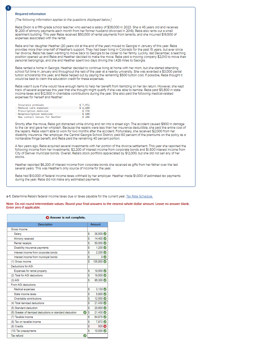 Solved Required information[The following information | Chegg.com