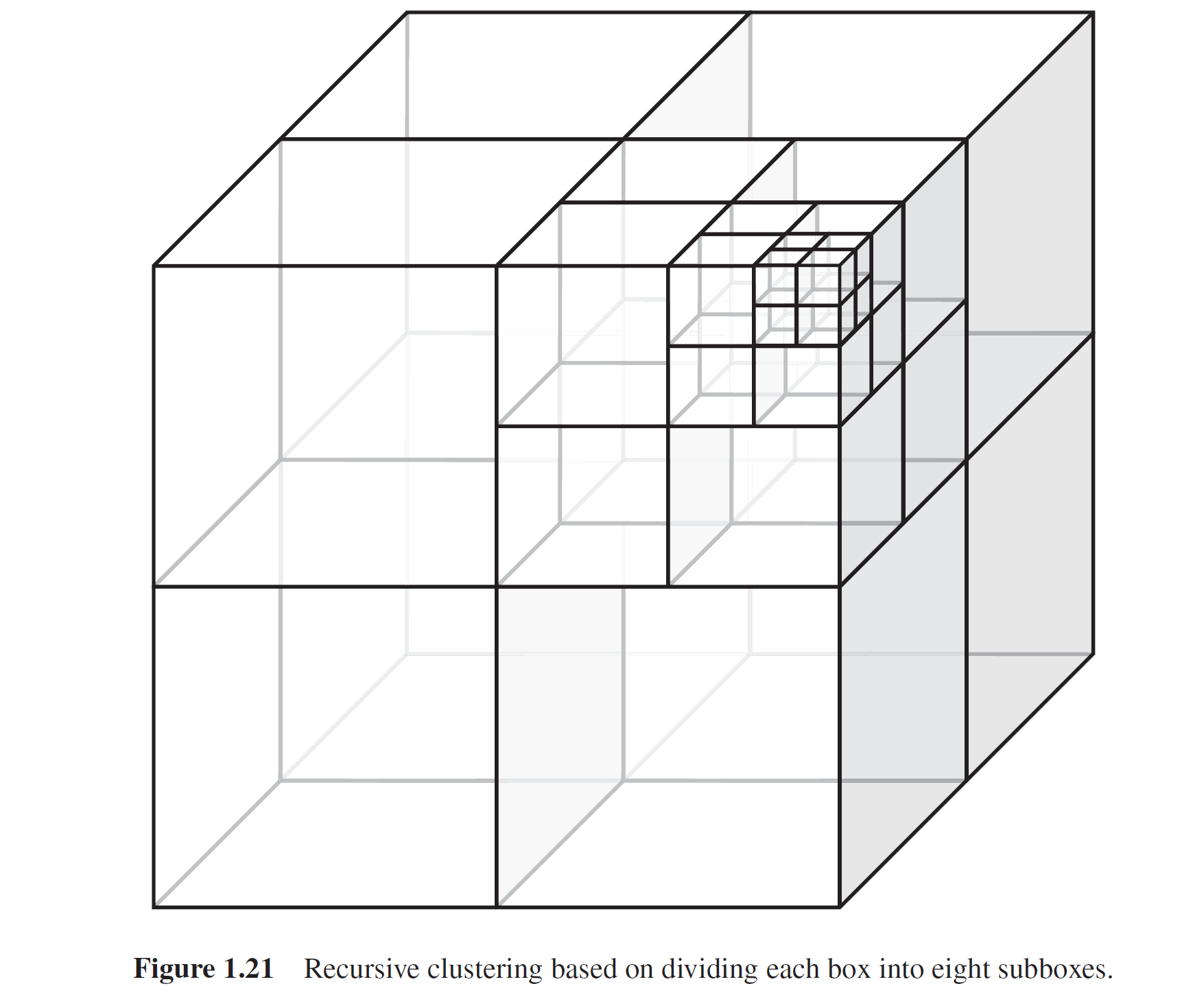 Solved Please write a latex/overleaf code to draw this | Chegg.com