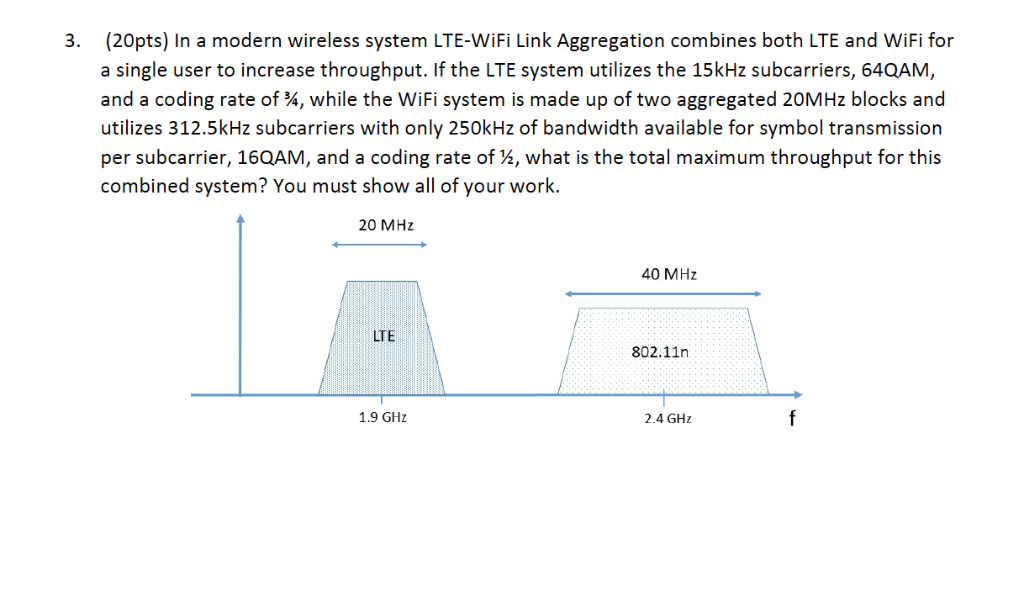 In a modern wireless system LTE-WiFi Link Aggregation | Chegg.com