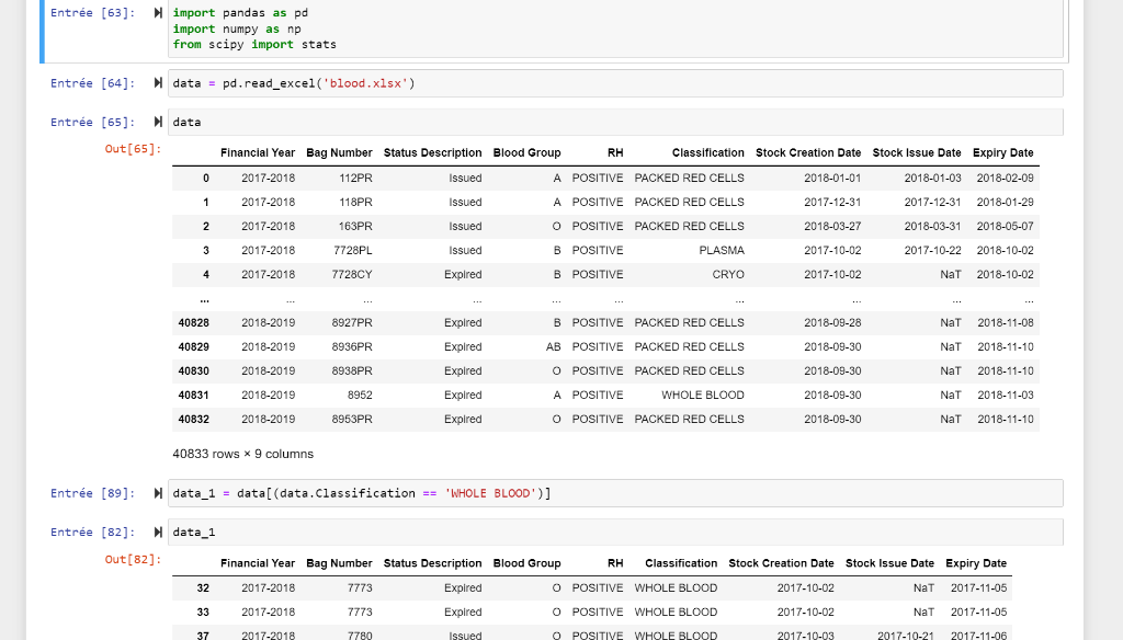 Solved Hello, for a study case I need to manage data with | Chegg.com