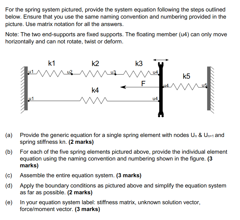 Solved For the spring system pictured, provide the system | Chegg.com