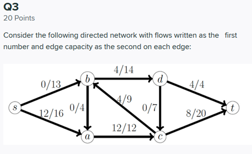 Solved 20 Points Consider the following directed network | Chegg.com Solved 20 Points Consider the following directed network | Chegg.com