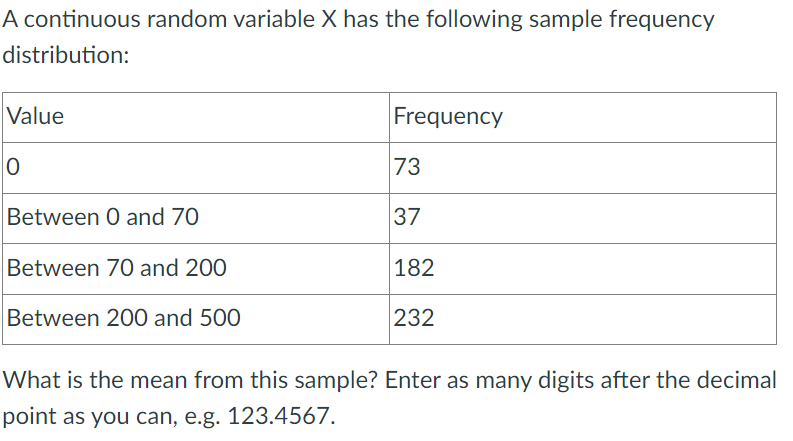 Solved A continuous random variable X has the following | Chegg.com