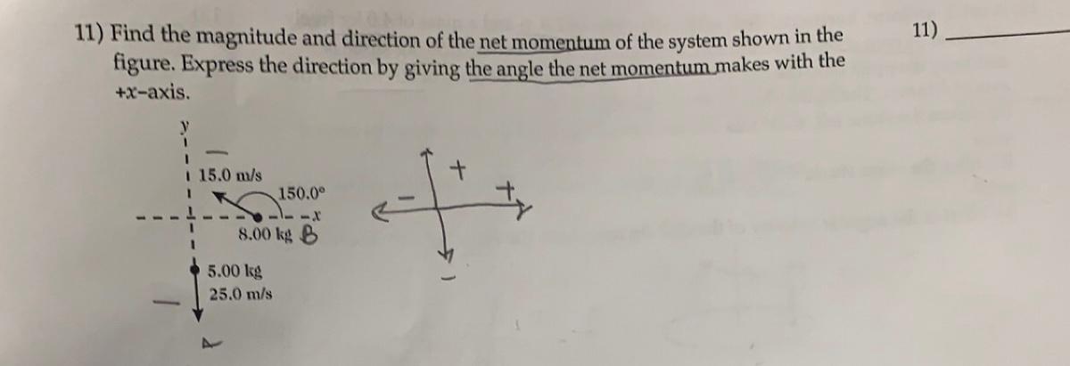 Solved 11) Find the magnitude and direction of the net | Chegg.com