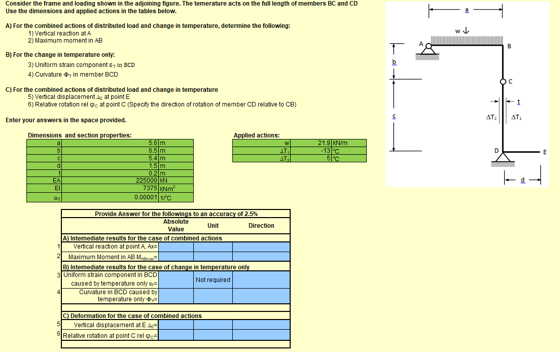 Solved Consider the frame and loading shown in the adjoining | Chegg.com